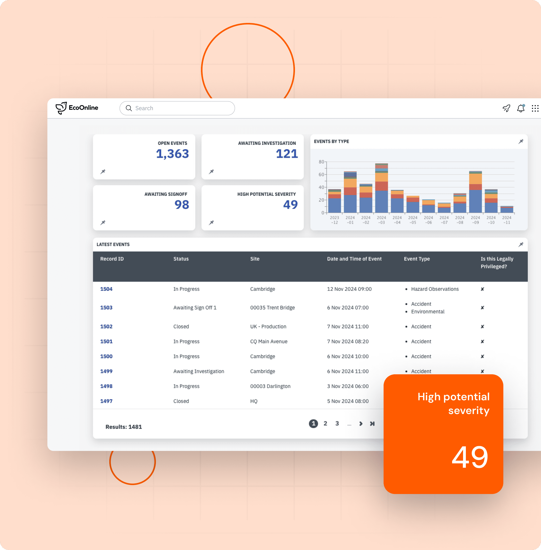 Incident Management Software and Solutions | EcoOnline US